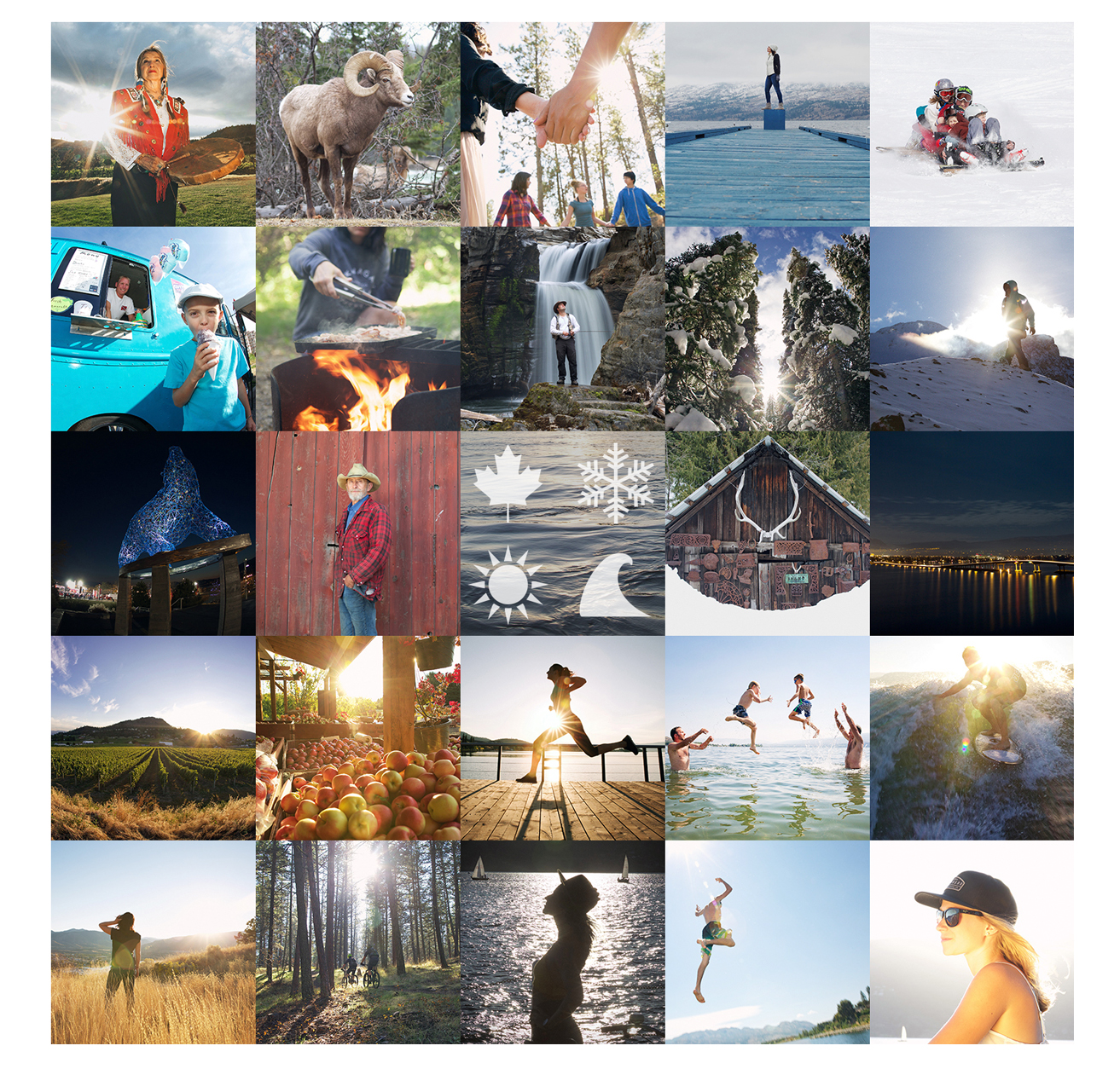 Share the Okanagan Lifestyle - A Kindness Initiative
